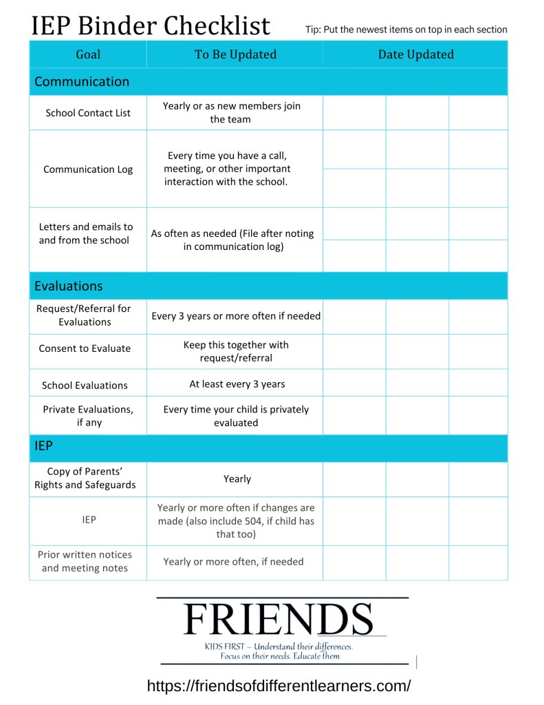 IEP/504 Binder – Friends of Different Learners